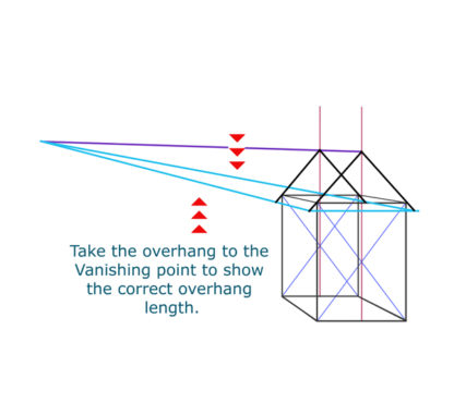 Perspective: How to Draw a House with a Rooftop – Kevin McCain Studios